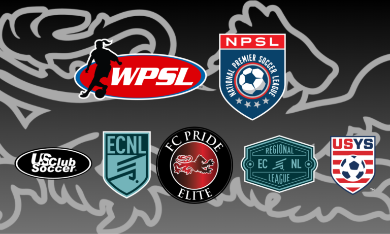 Welcome to FC Pride | FC Pride - Premier and travel soccer in Indianapolis